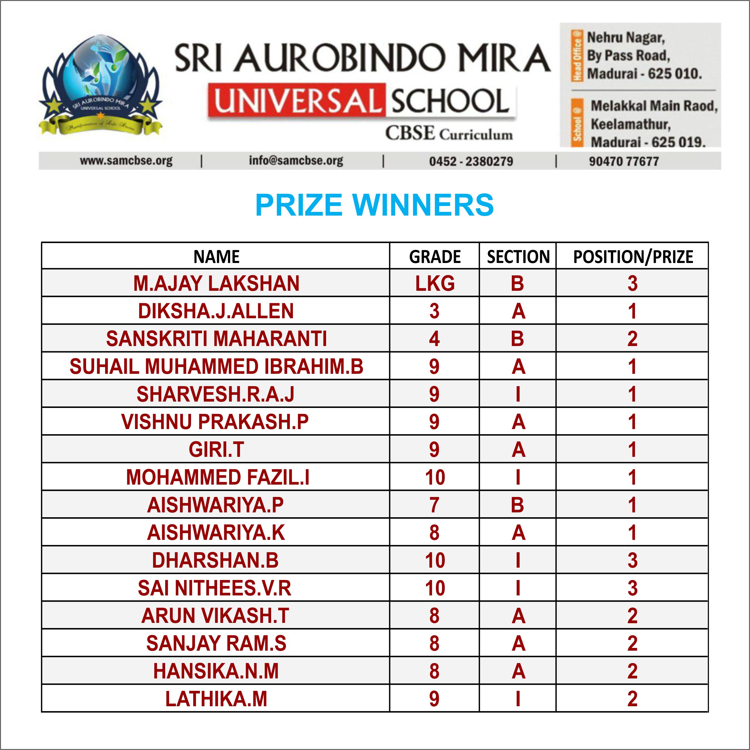 Sri Aurobindo Mira Universal School - CBSE school in madurai Tamil Nadu ...